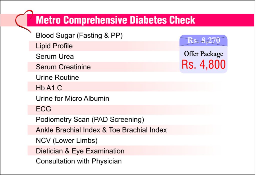 Metro Comprehensive Diabetes Check - Metro Group of Hospitals